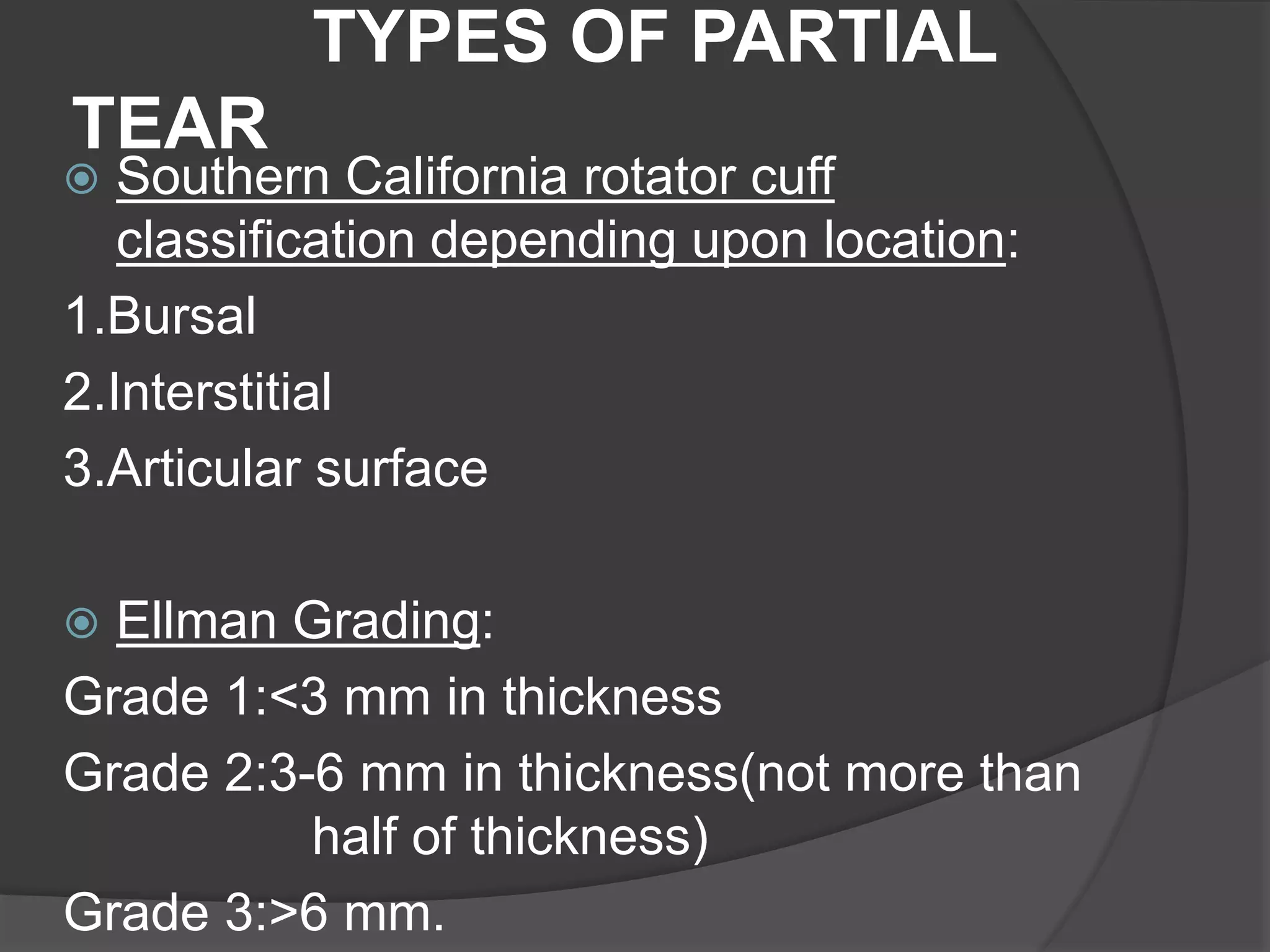 SHOULDER USG RAJ.pptx