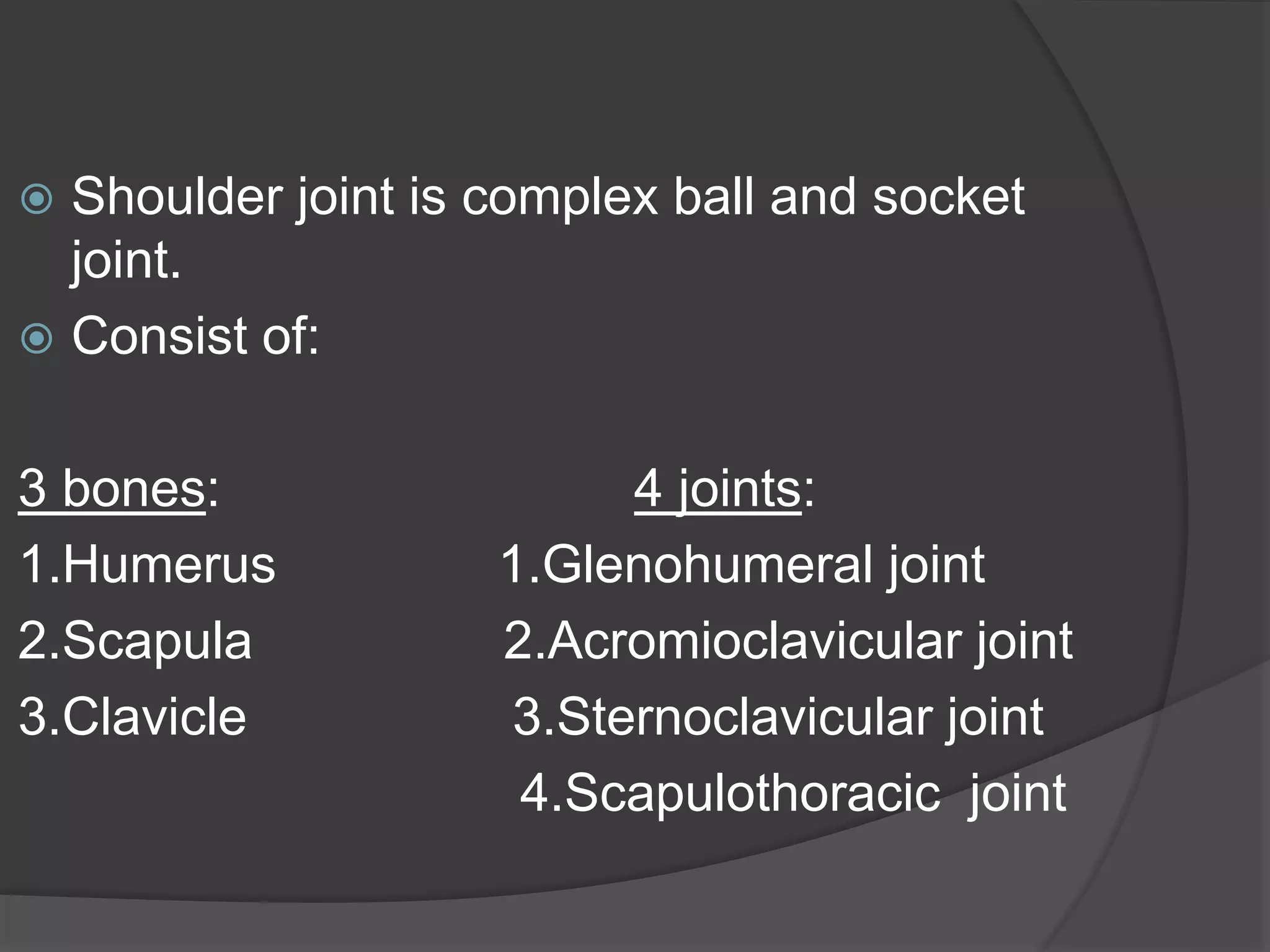 SHOULDER USG RAJ.pptx