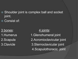 SHOULDER USG RAJ.pptx