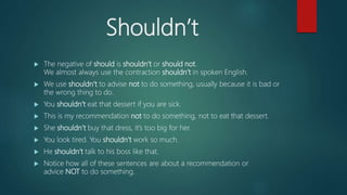 Should for suggestions | PPTX