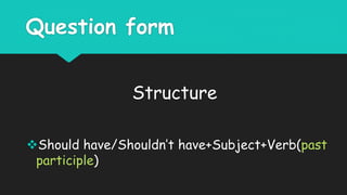 Should have and should not have | PPTX