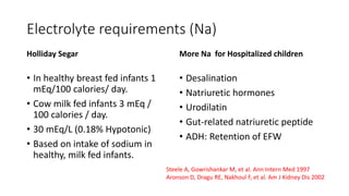 Should Holliday Segar formula be challenged | PPTX