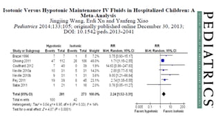 Should Holliday Segar formula be challenged | PPTX