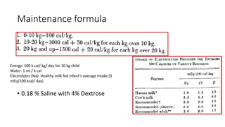 Should Holliday Segar formula be challenged | PPTX