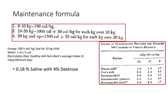 Should Holliday Segar formula be challenged | PPT