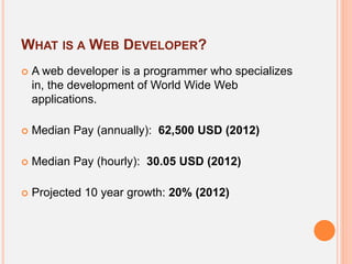 Should i be a web developer? | PPT