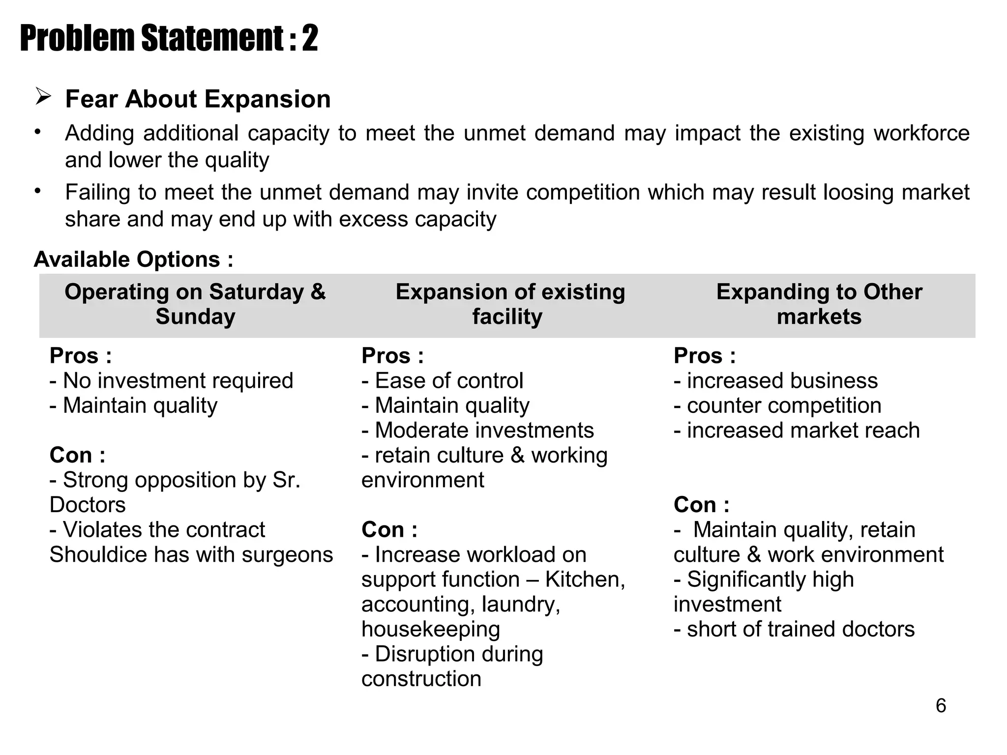 Shouldice case study | PPT