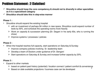 Shouldice case study | PPT