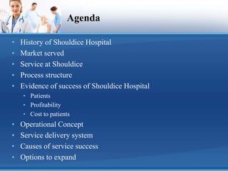 Shouldice hospital | PPT