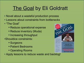 Shouldice Presentation Outline | PPT