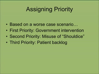 Shouldice Presentation Outline | PPT