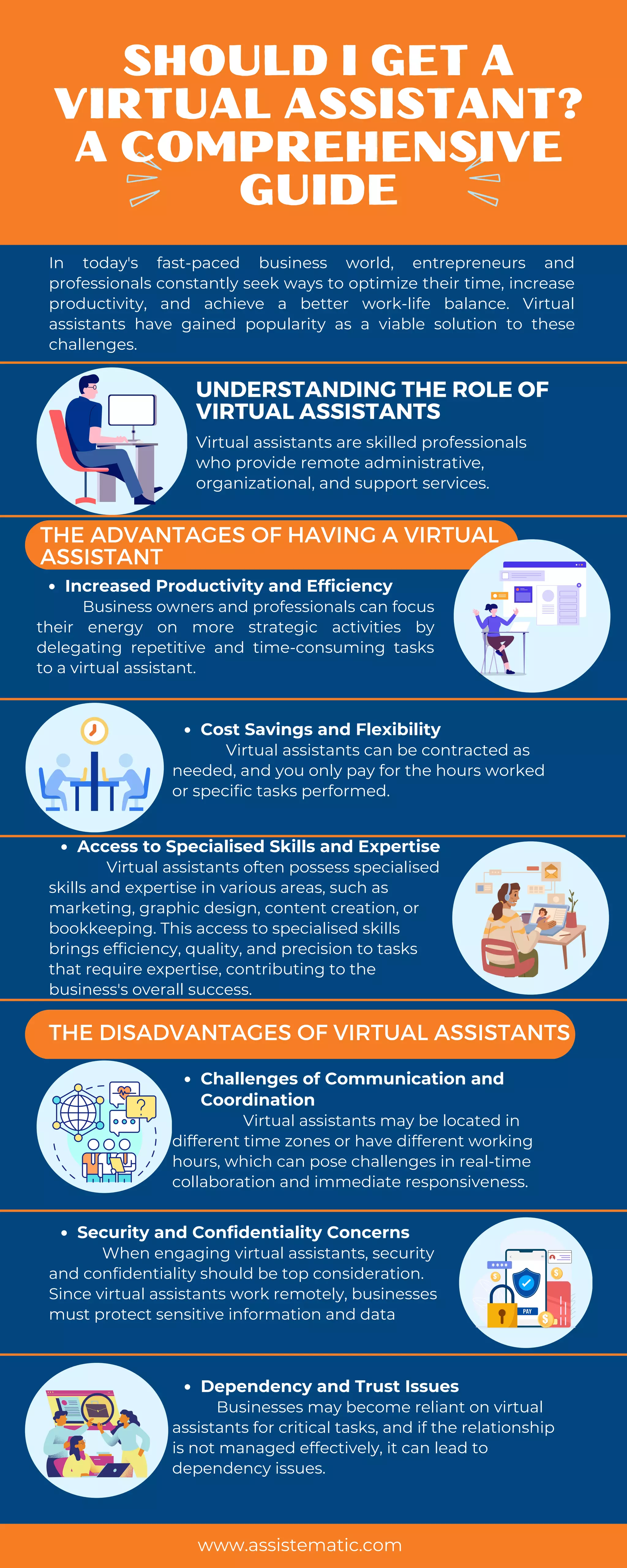 Should I Get a Virtual Assistant A Comprehensive Guide.pdf