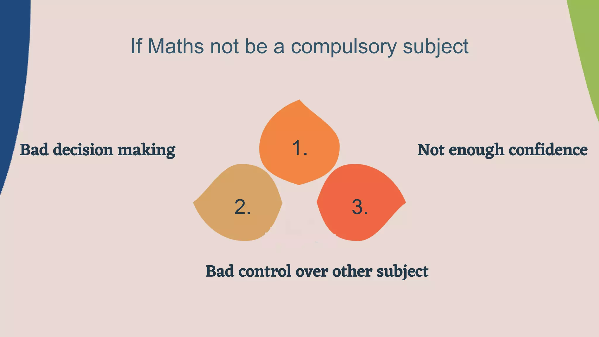 should Maths be a Compulsory subject.pptx