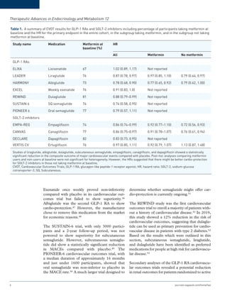 Should metformin remain the first-line therapy for treatment of type 2 ...