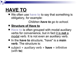 Should must have to | PPT