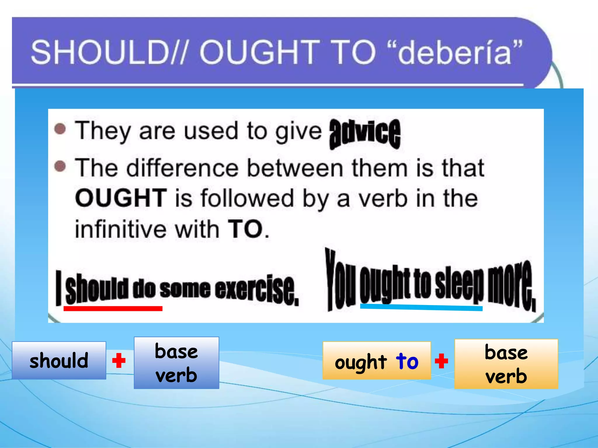 Should ought to - GRAMMAR | PPTX