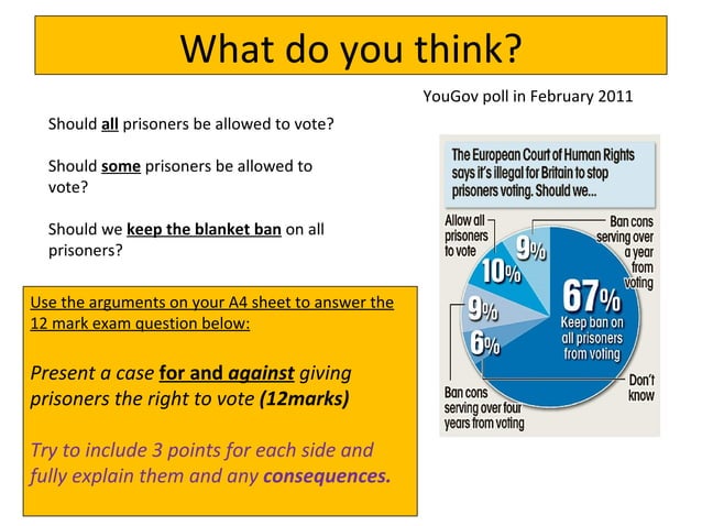 Should prisoners have the right to vote | PPT