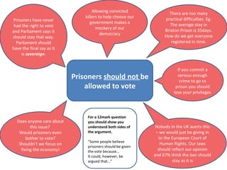 Should prisoners have the right to vote | PPT
