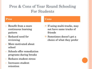 Should School Be Year Round | PPT