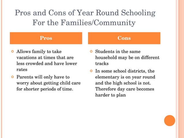 Should School Be Year Round | PPT