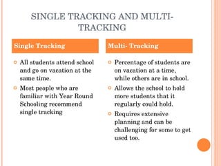 Should School Be Year Round | PPT