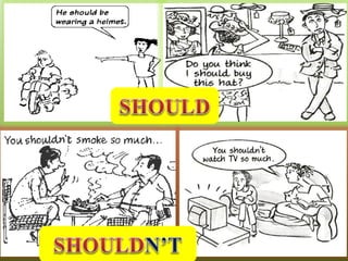 Should shouldn't | PPTX