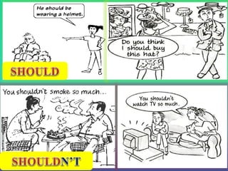 Should shouldn't | PPTX