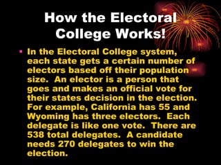 Should The Electoral College Be Abolished | PPT
