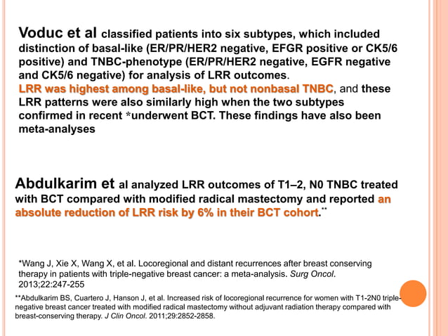 Should triple negative breast cancer (tnbc) subtype | PPT