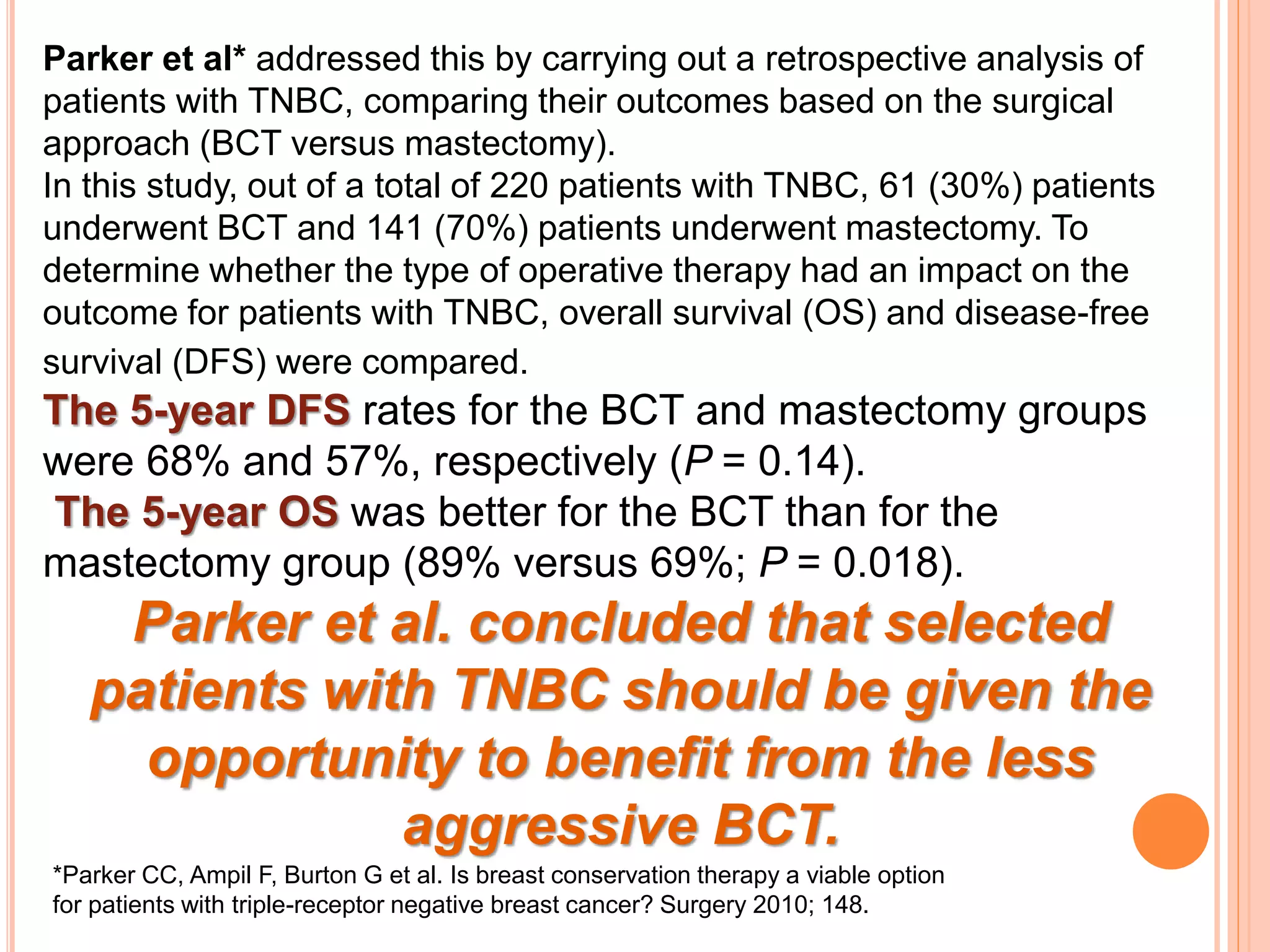 Should triple negative breast cancer (tnbc) subtype | PPTX
