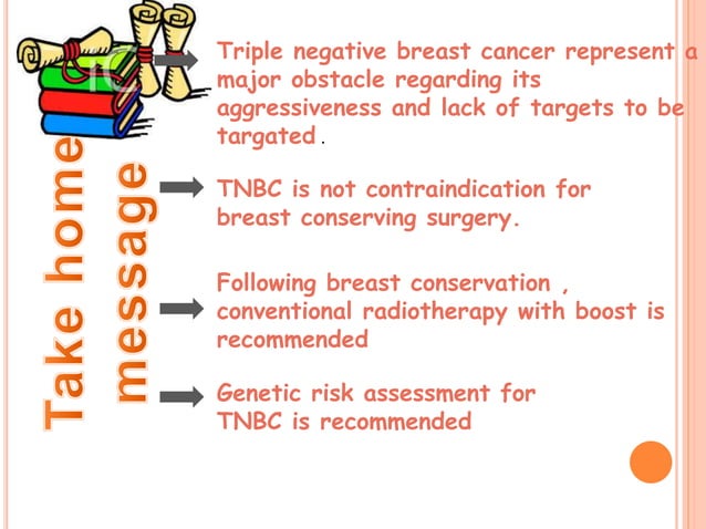 Should triple negative breast cancer (tnbc) subtype | PPT