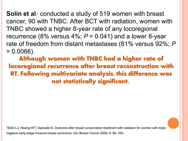 Should triple negative breast cancer (tnbc) subtype | PPT