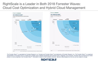 Should You Move Between AWS, Azure, or Google Clouds? Considerations ...