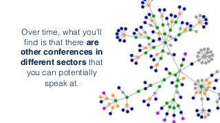 "Should you speak at conferences?" Visual Summary