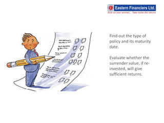 Should you surrender your life insurance policy? | PPT