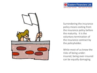 Should you surrender your life insurance policy? | PPT