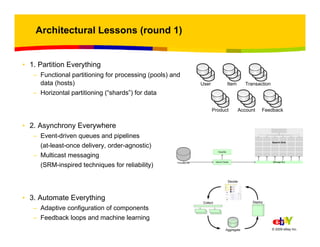 eBay’s Challenges and Lessons | PDF | Databases | Computer Software and Applications