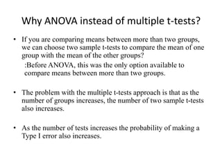 Shovan anova main | PPT