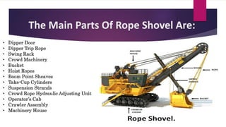 Shovel and Dumper Combinatio by Auqib Javed.pptx