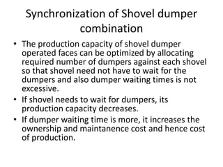 Shovel dumper productivity calculation.pptx