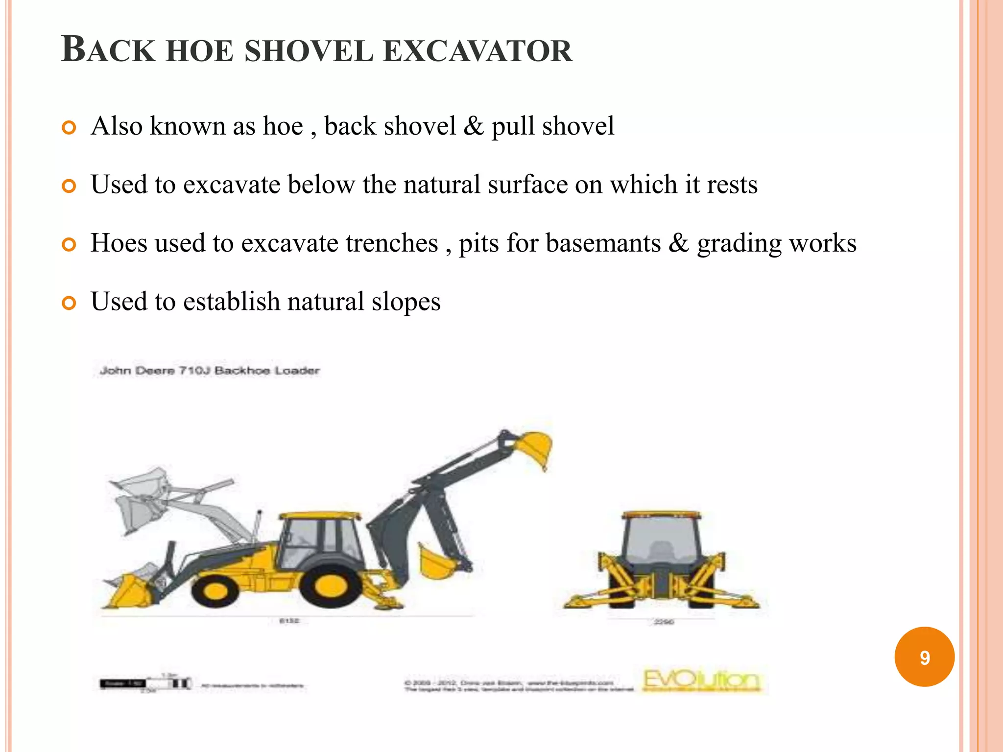 Shovel excavator | PPTX