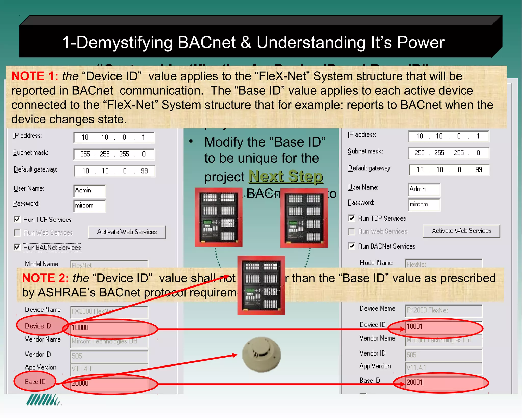 FleX-Net to BACnet - Customer Features and Benefits | PPT