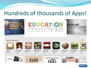 Prep Information Evening | PPSX