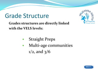 Prep Information Evening | PPSX