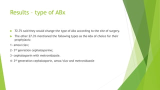 Local Audit on Surgical Antibiotic Prophylaxis | PPTX
