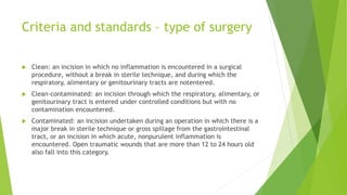 Local Audit on Surgical Antibiotic Prophylaxis | PPTX