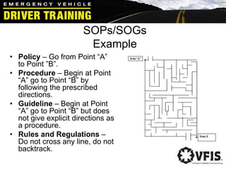 EMERGENCY VEHICLE OPERATIONS FOR AMBULANCE PROFESSIONALS | PPT