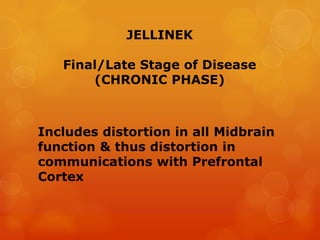 The Effects of Addiction on Brain Functioning | PPT