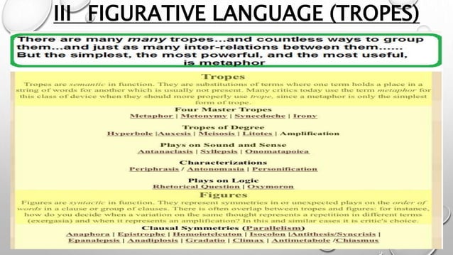 Showing VS Telling and Descriptive writing strategies | PPT