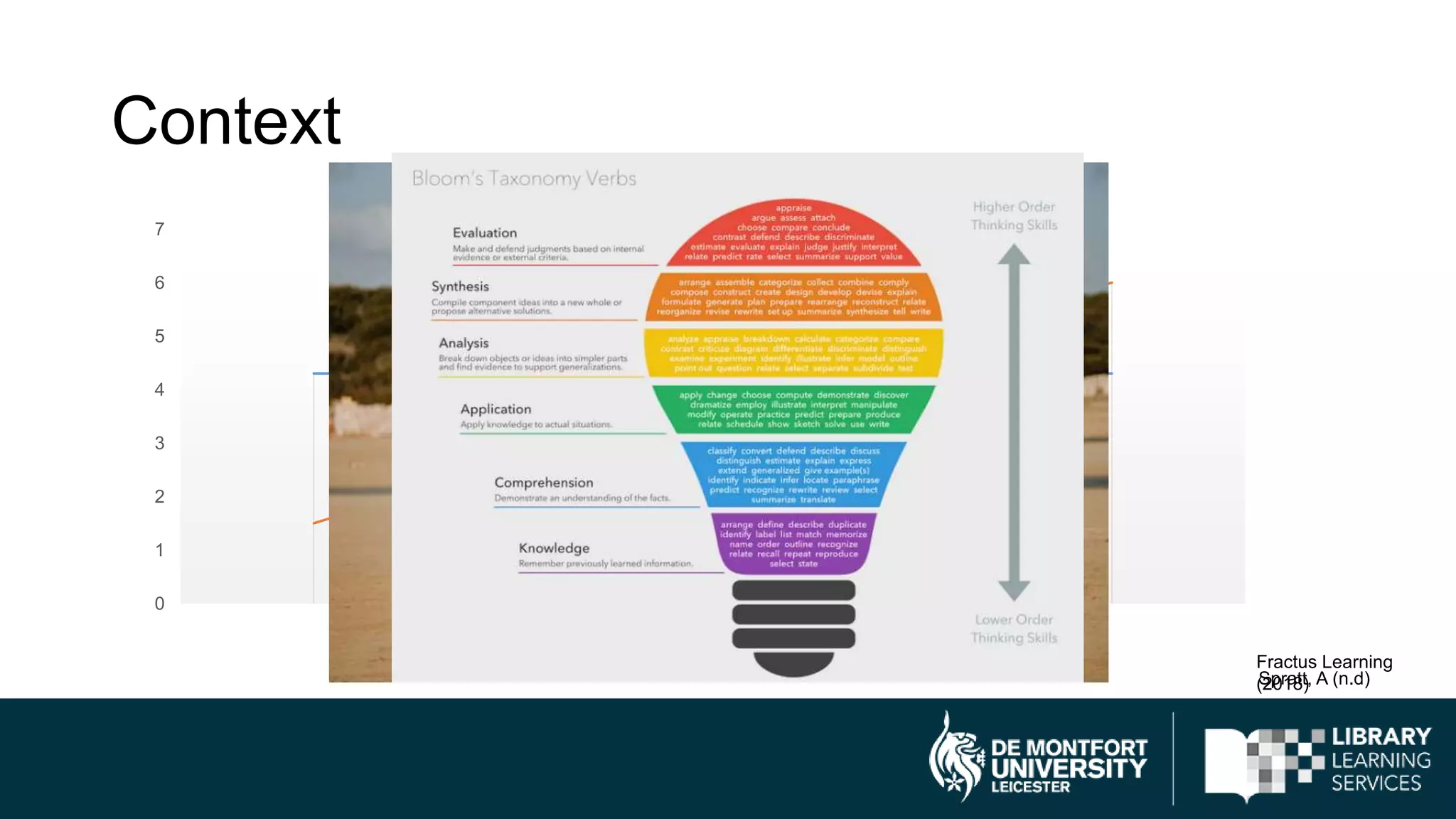 ARLG 2019: A Richards Show and tell | PPT